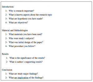 Essential Tips For Writing Biomedical Research Papers